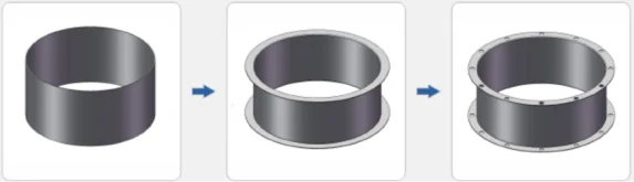 Automatic Axial Drum Blower Fan Inlet Cone Shell Forming Machine