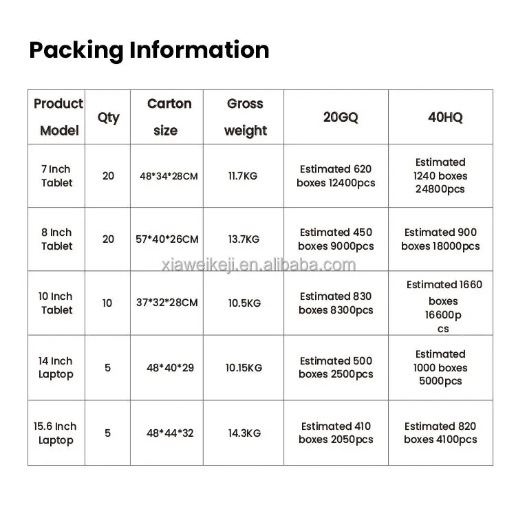 Wholesale Best Gift 7 Inch Tablet Pc For Kids Learning With Free Iwawa ...