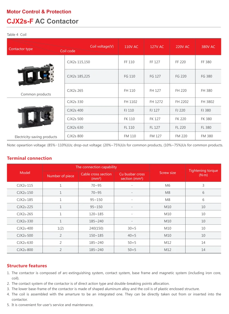 3 Phase Contactors - Reliable AC Contactors for 265A-630A