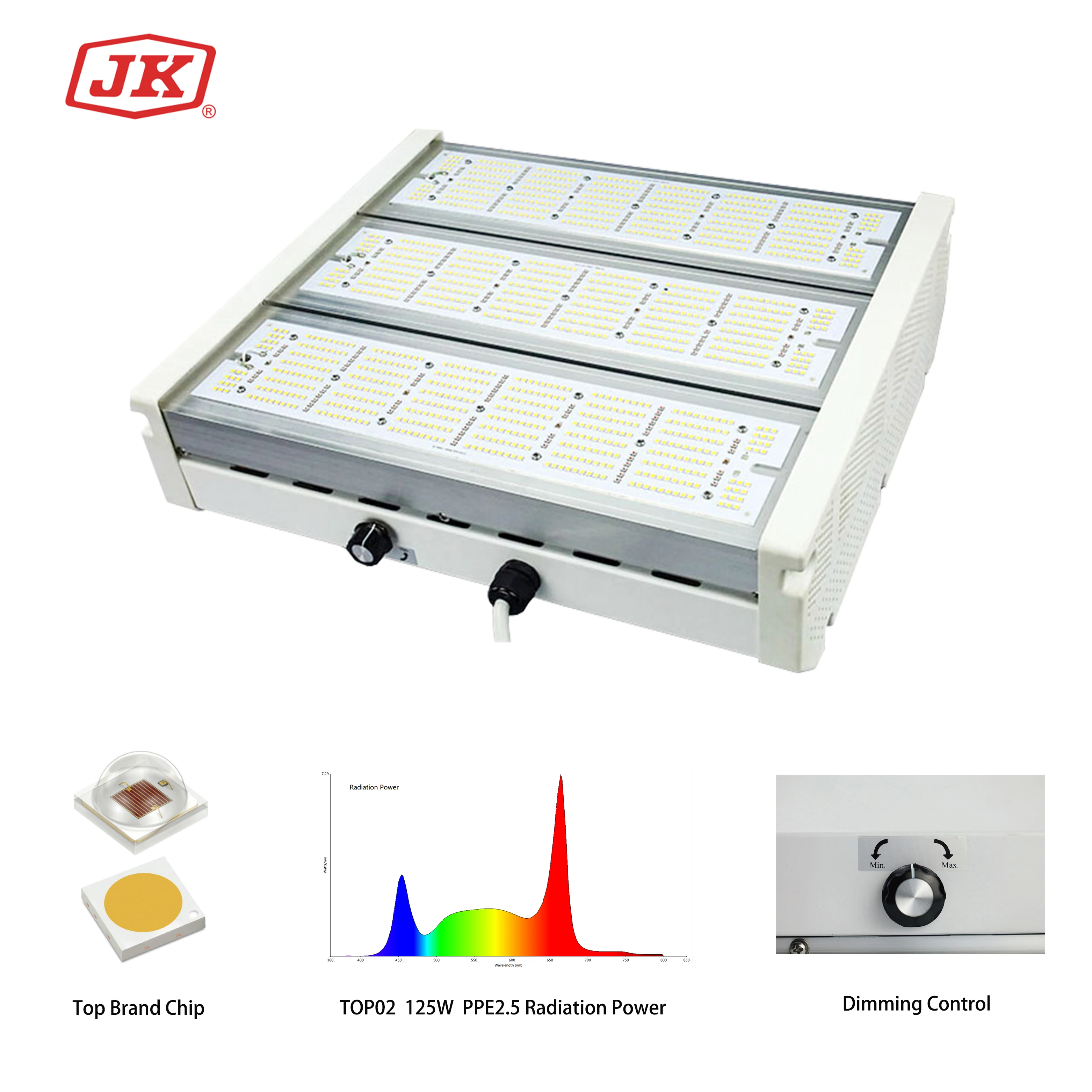 Jk 2023 Compact Professional Dimmable 730nm Far Red 1000 Watt 800 Watt ...
