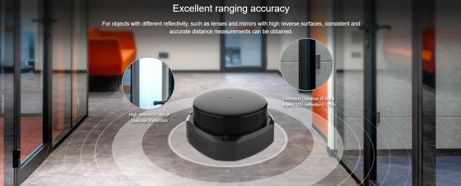 Rplidar A2 2D Lidar Scanner for Robot Localization & Navigation