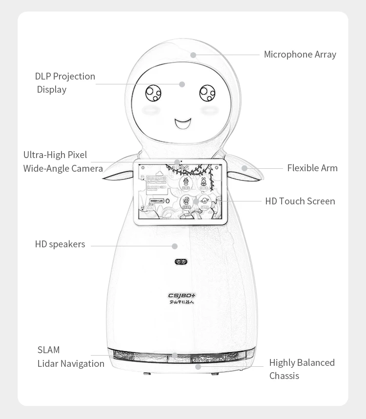 CSJBOT Ai Artificial Intelligence Humanoid Female Robots