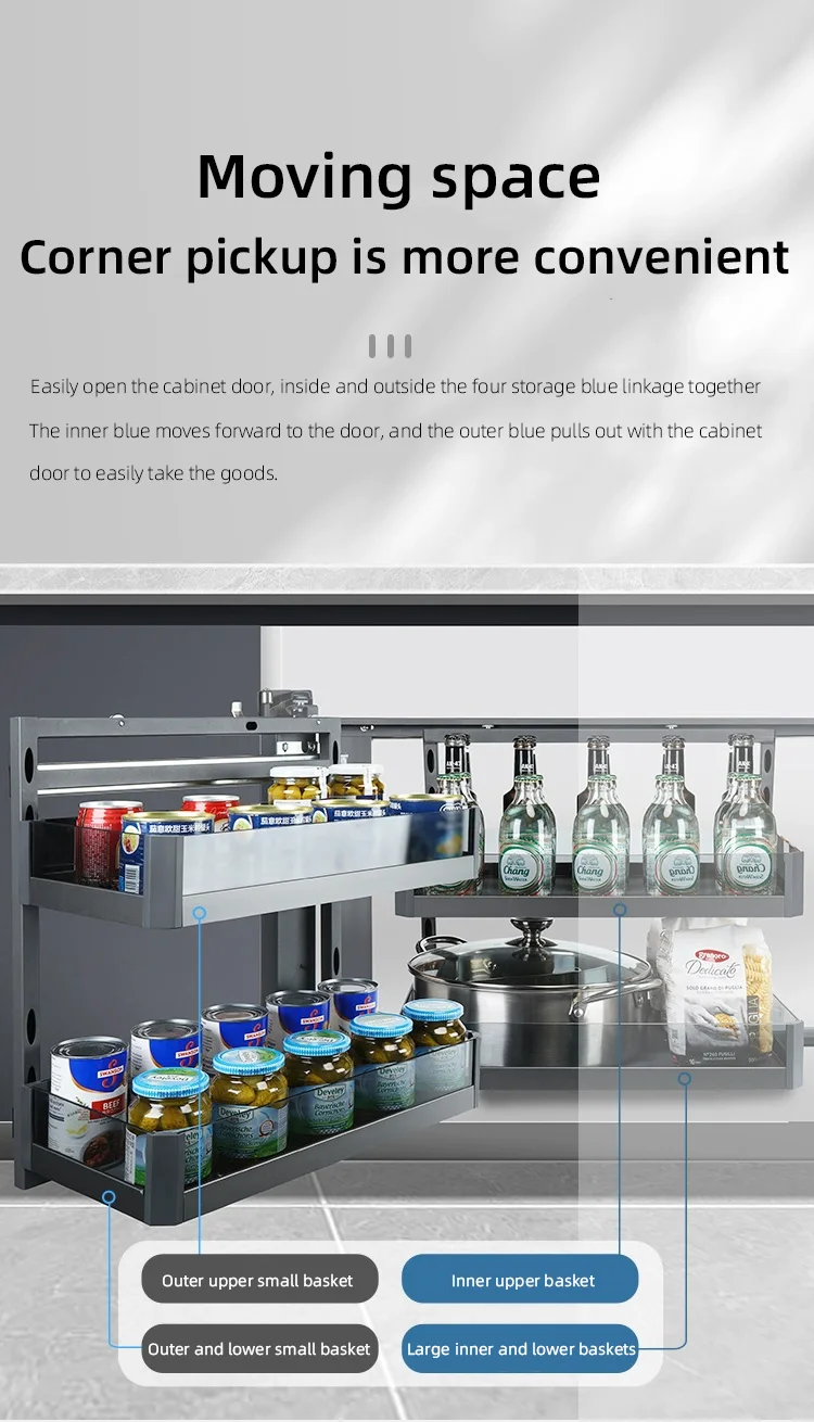 Modern Design Magic Corner for Kitchen Cabinet Custom Pull-Out Basket ...