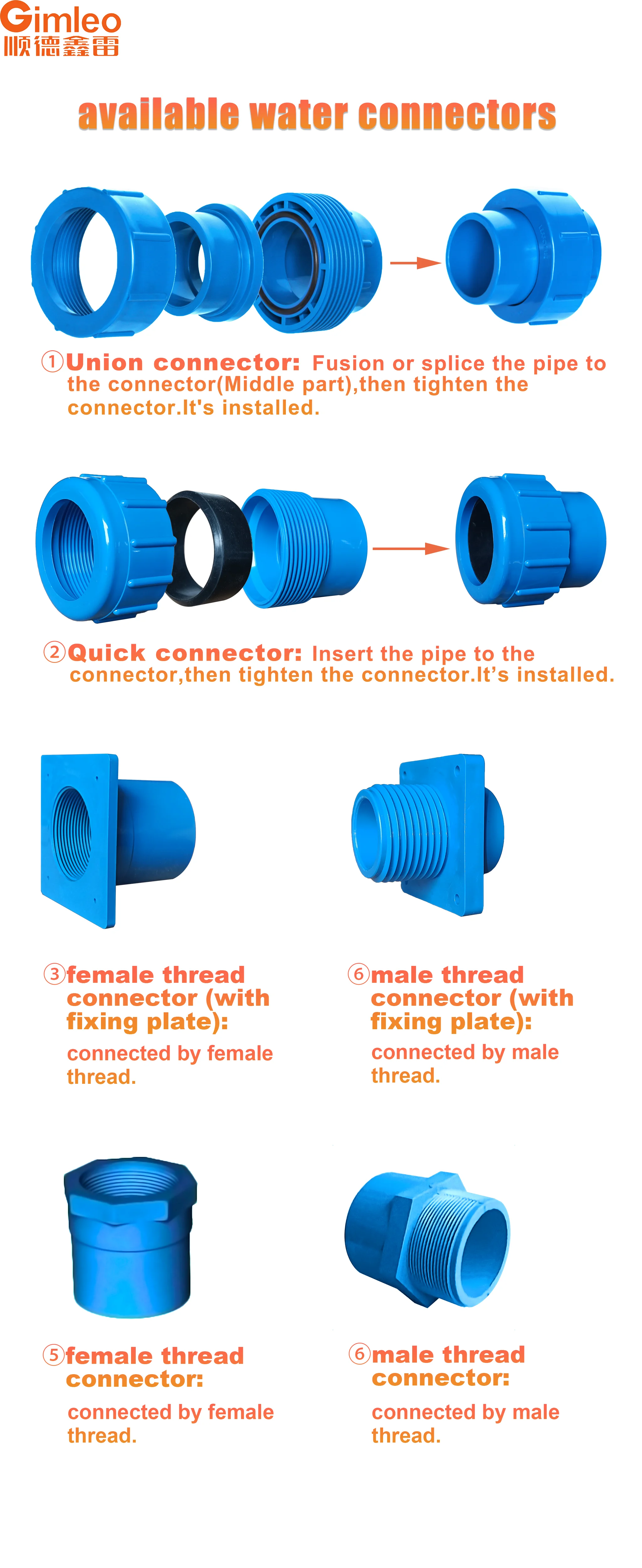 Custom Made PVC Titanium Shell & Tube Heat Exchanger (MHTA-1.5) - OEM ...