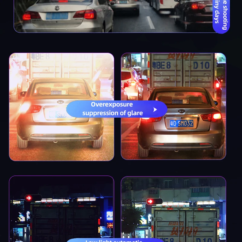 Zimtop 4K Dash Cam - Dual Lens Video Recorder with GPS