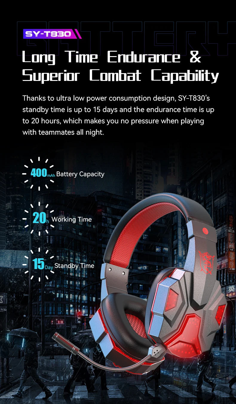 SY-T830 RGB Cat Ear Children Wireless Noise Cancelling Headset