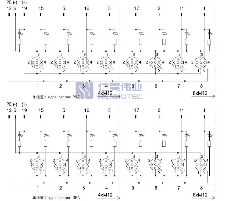 M12 M8 Can Bus Junction Box - Efficient 3 Pin Distribution