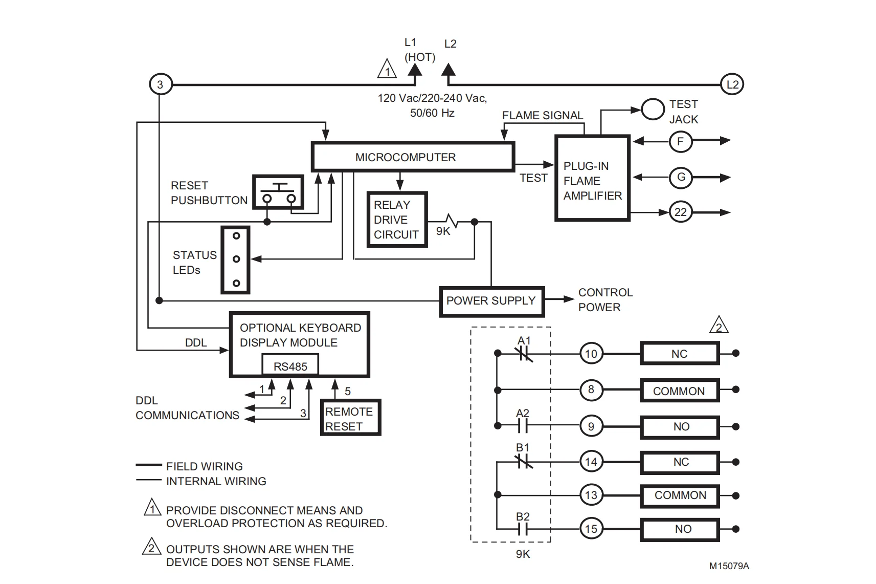 Honeywell RM7840L1018 - Industrial Combustion System Controller