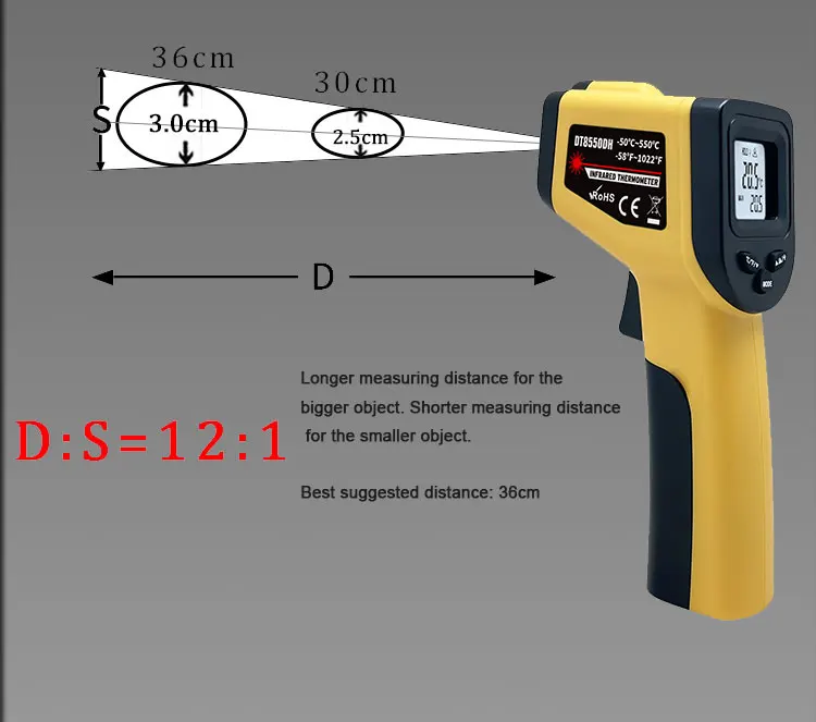 Non Contact Industrial IR Digital Infrared 500C Thermometer for Pizza ...