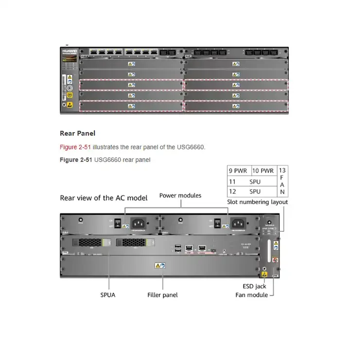 Usg6000 Series Next-generation Network Firewall Usg6660 - Buy Firewall ...