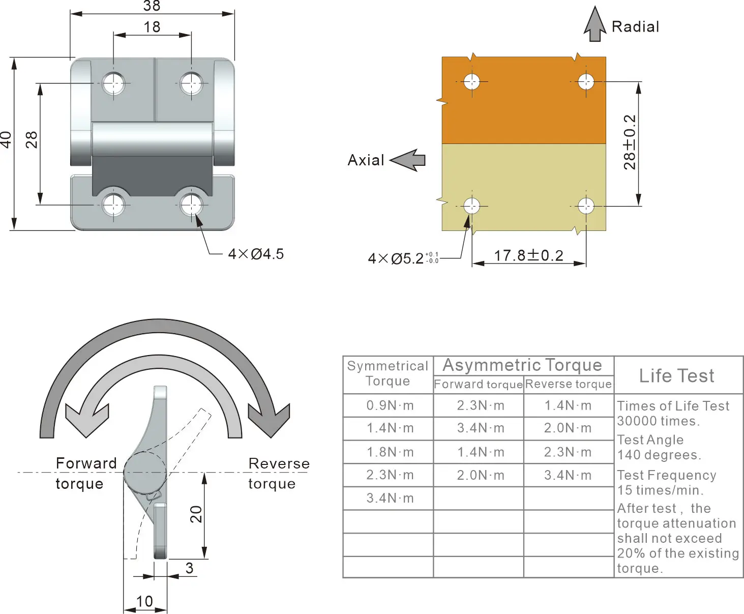 High Quality Constant Torque Hinges Adjustable Torque Hinges Cabinet ...