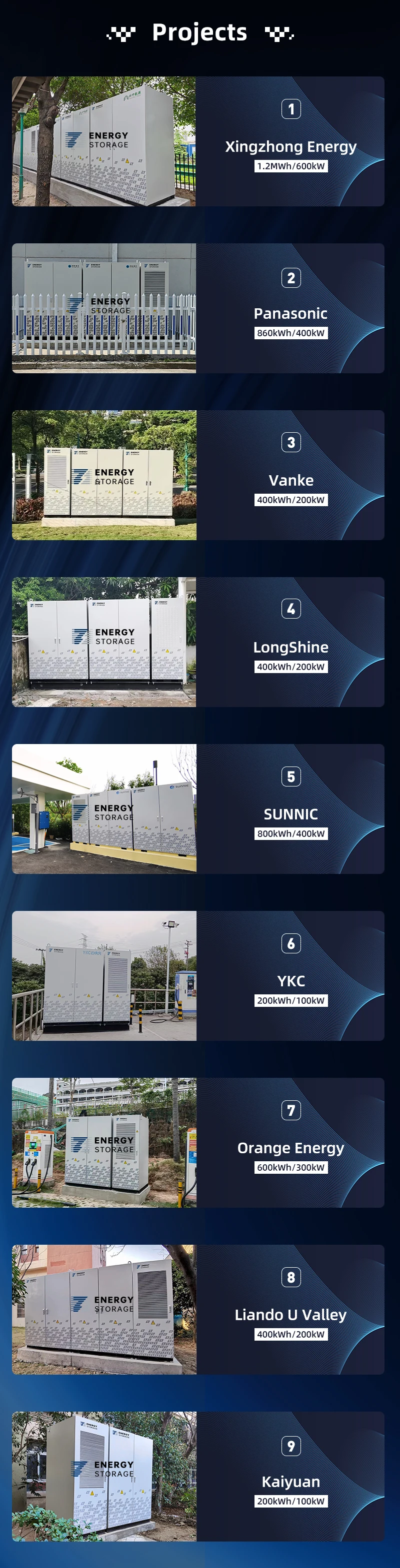 Oem Lithium Ion Batteries High Voltage Air Cooling Liquid Cooling ...