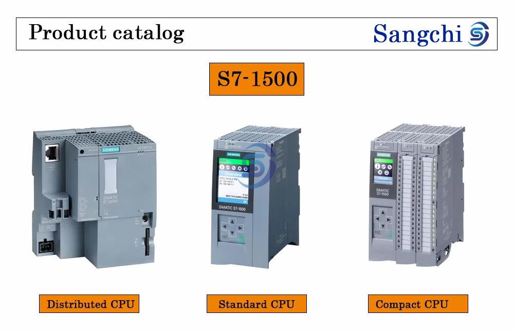 Siemens S7-1500 CPU 1511-1 PN PLC - Reliable Performance