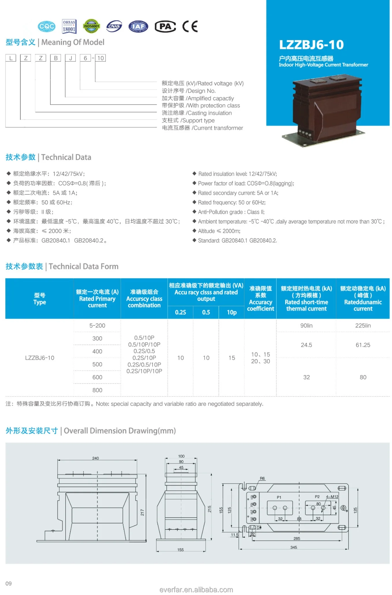 LZZBJ9 High Voltage Current Transformers for 10kv-35kv