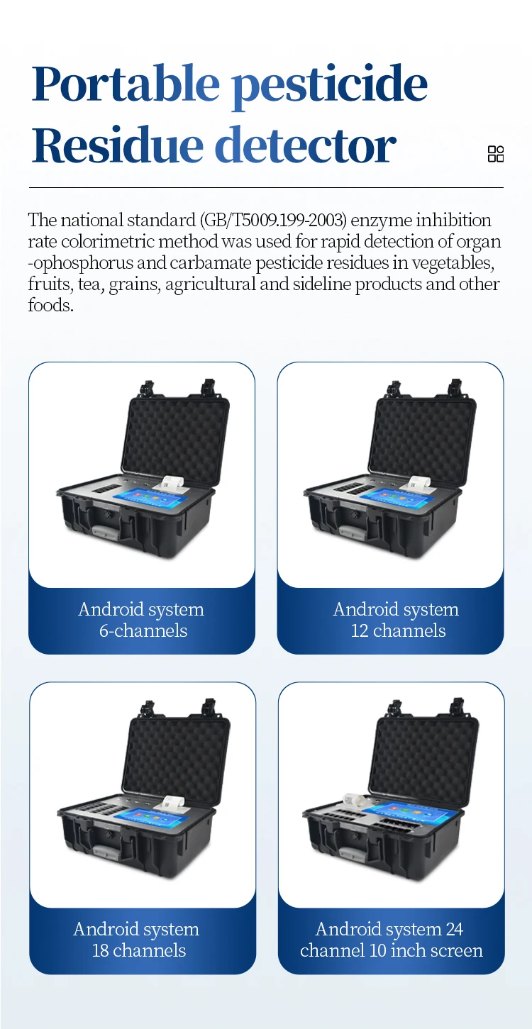Portable Pesticide Residue Testing Instrument for Agriculture