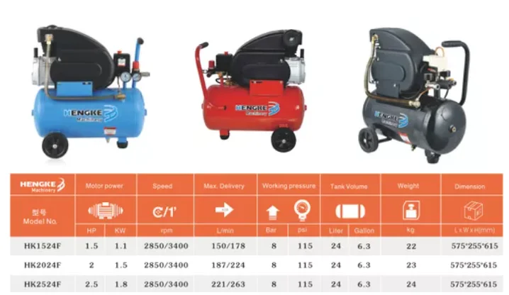 Chinese Supplier 24 L Direct Driven Air Compressor Mini Industrial ...