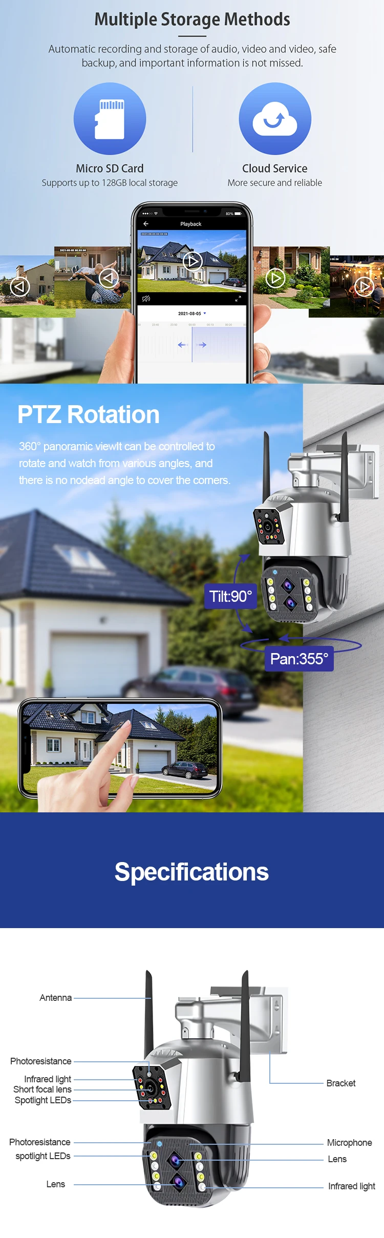 Ipc360home 10x Optical Zoom Surveillance Cctv Wifi Security Camera ...
