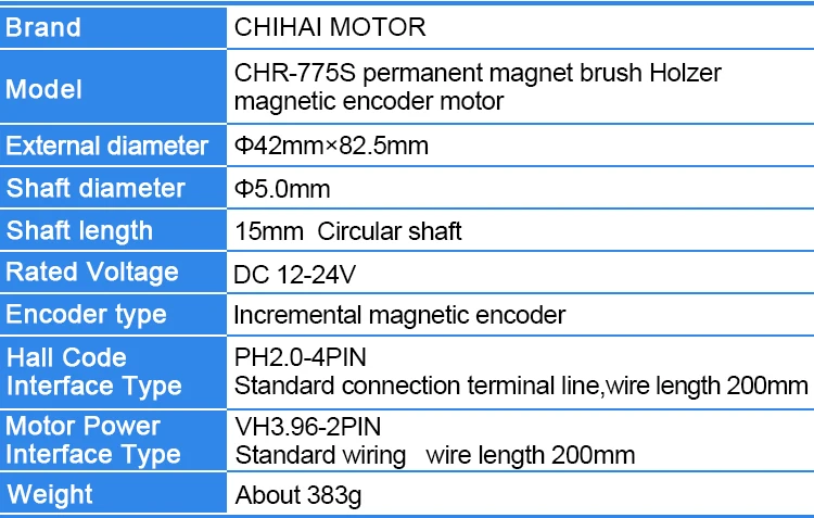 775 DC Motor with Encoder - 12V-24V Gear Motor for Home Appliances, Low ...