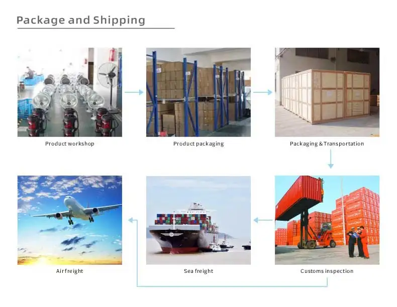 IMPA 330119 Quick Release Lashing Device for Inflatable Liferafts, USCG ...