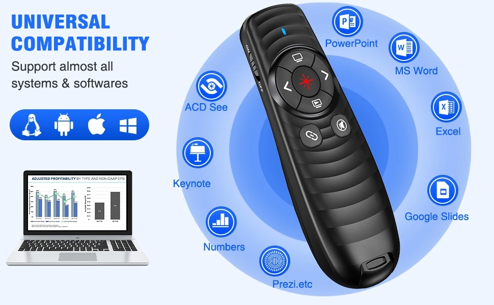 Best RF 2.4GHz PowerPoint Clicker Rechargeable Presentation Clicker ...