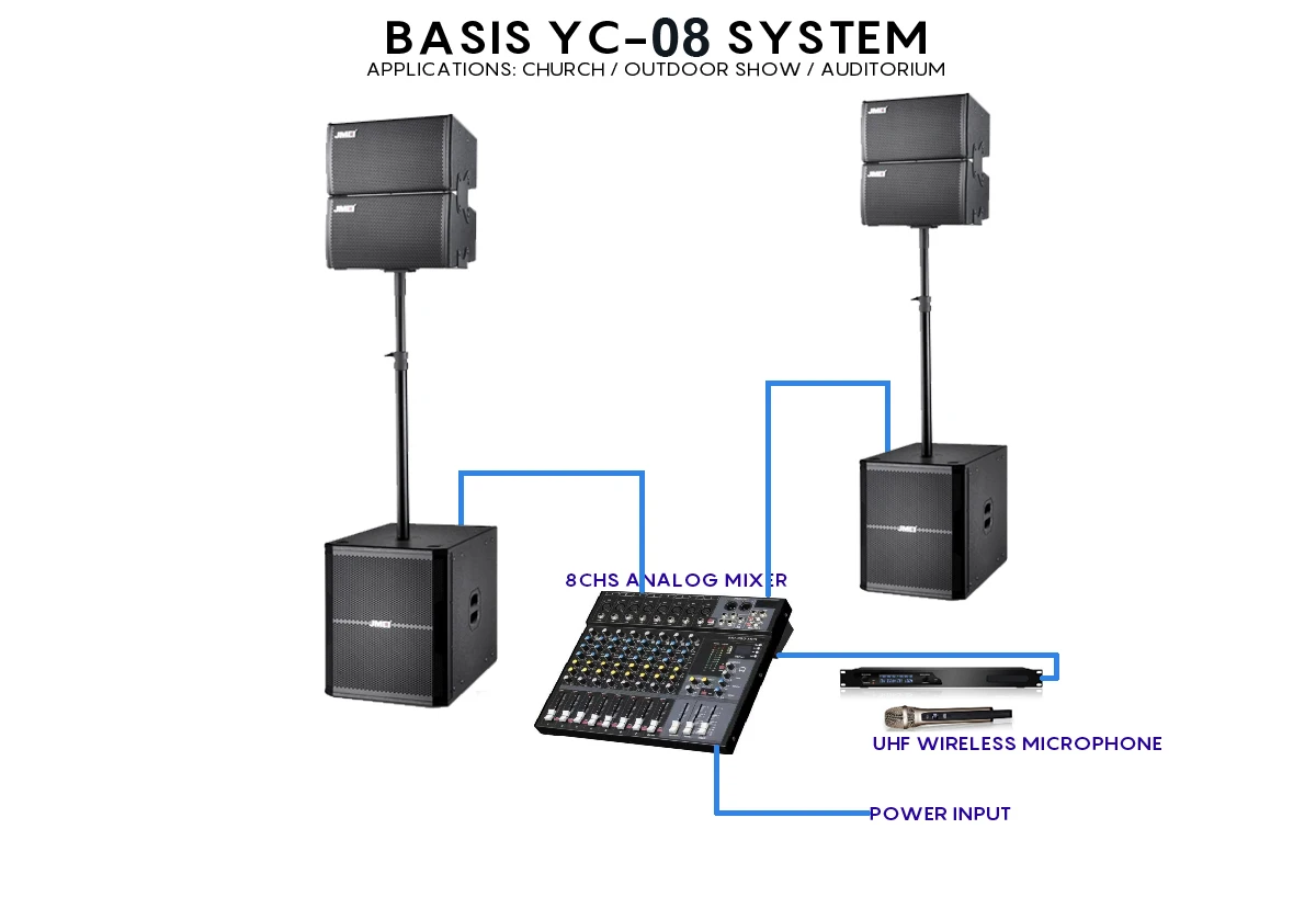 Pro Audio Dual 8 Inch Active Indoor Outdoor Sound System Line Array ...