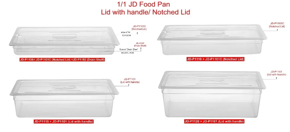 Clear Polycarbonate GN Pans - Ideal for Restaurante La Cacerola