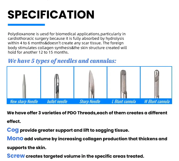 Absorbable Monofilament Eye Face Lifting Skin Tightening 26g 27g 29g ...