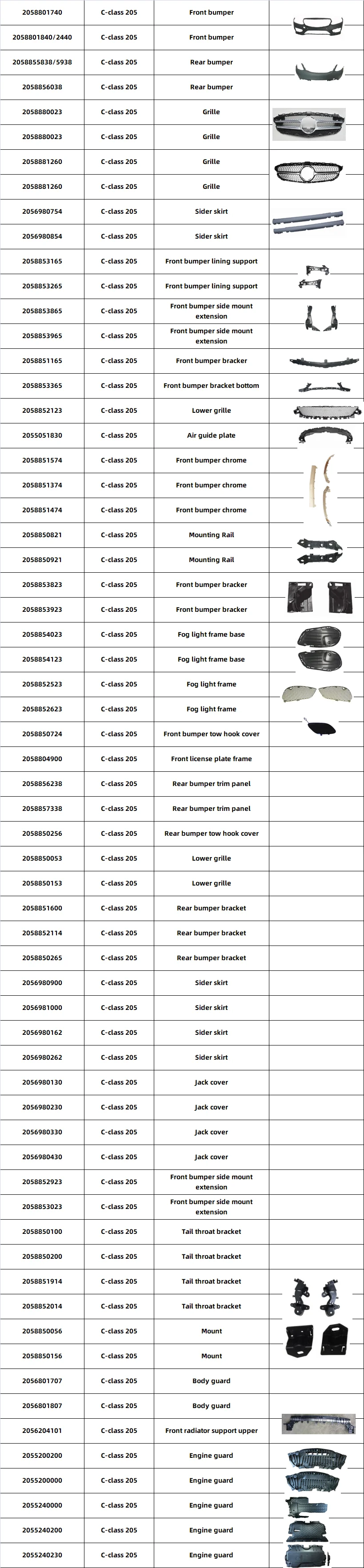 C级车身套件前保险杠格栅汽车零件配件适用于奔驰c级w205 2014-2018更换零件2058851840 - Buy 奔驰w205配件 ...