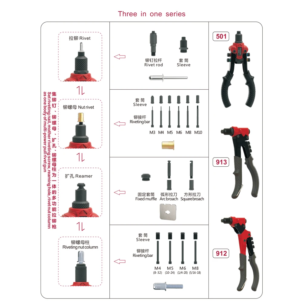 High Efficiency Rivet Nut Gun - M3-M12 Automatic Manual Tool
