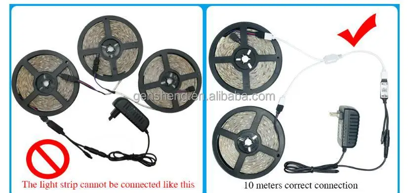 24V WiFi LED Light Strip Set RGB Colorful Light Strip Sound-Sensitive ...