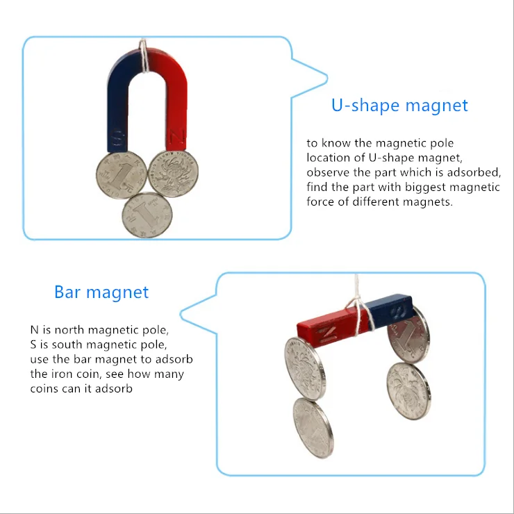 Magnet,Stem Toys Educational,Magnet Exploration Experiment Kit For ...