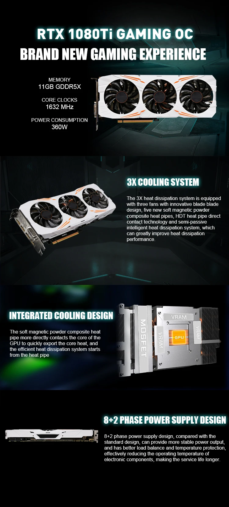 Gigabyte GTX 1080 Ti GAMING 11GB - Second Hand Graphic Card