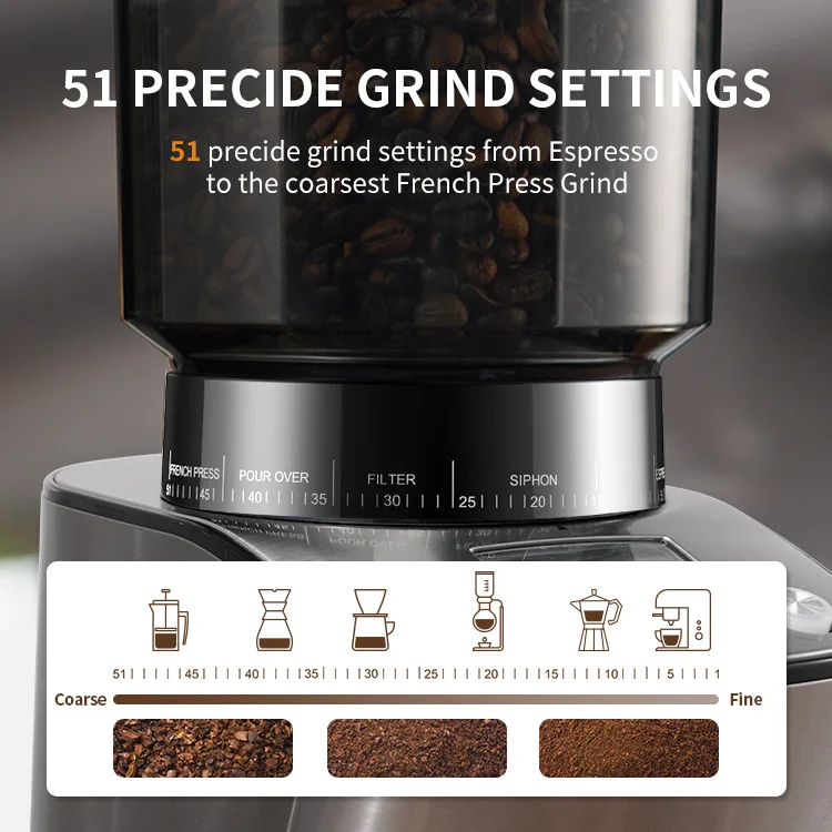 Shardor CG026 - Precise Coffee Bean Grinder for Home Use