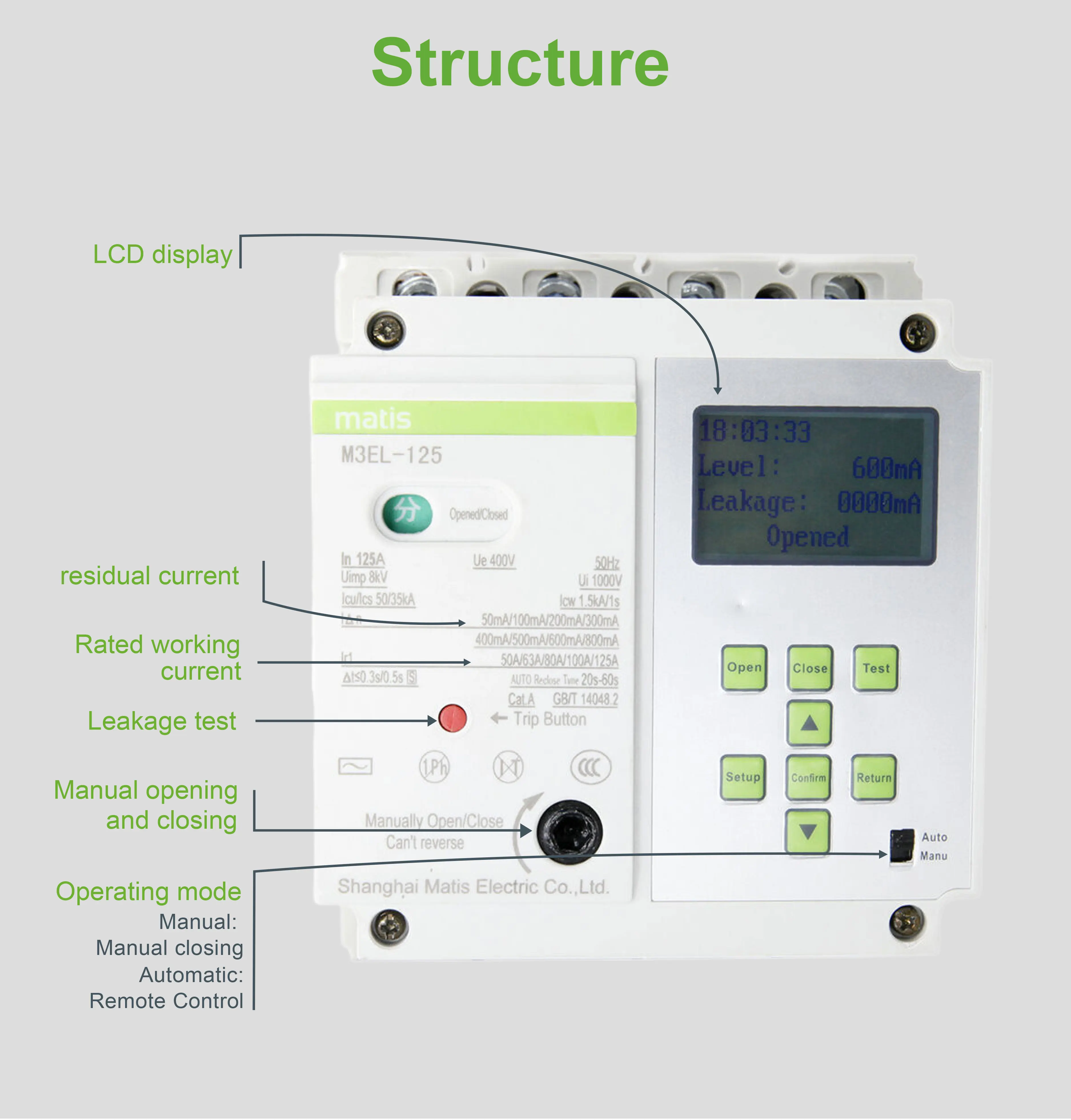 Matismart Remote Controlled Motorized Mccb 250a with RS485