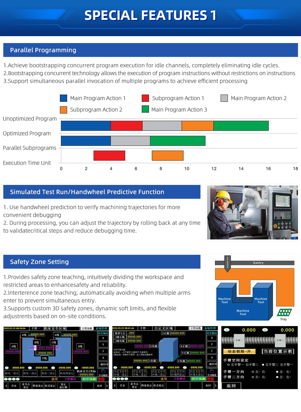 9 Axis Rectangular Coordinate System Ethercat Truss Industrial Teaching ...