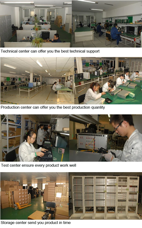 30 Ch Rs232/rs485 Telephone Line Multiplexer V.24 Audio Ethernet ...