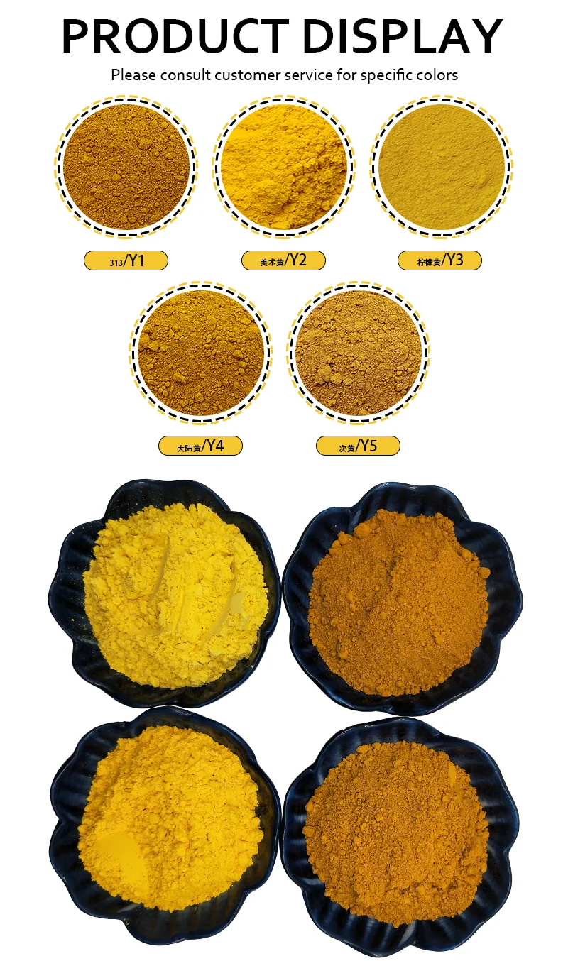 Concrete Dye China Factory Supply Iron Oxide Pigments Multiple Colors ...