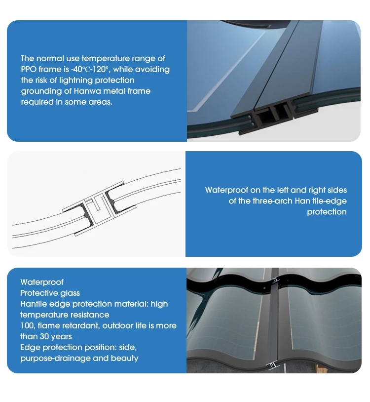 Bipv Solar Floor Tile Double Glass 30w Solar Panel Solar Energy Roof ...