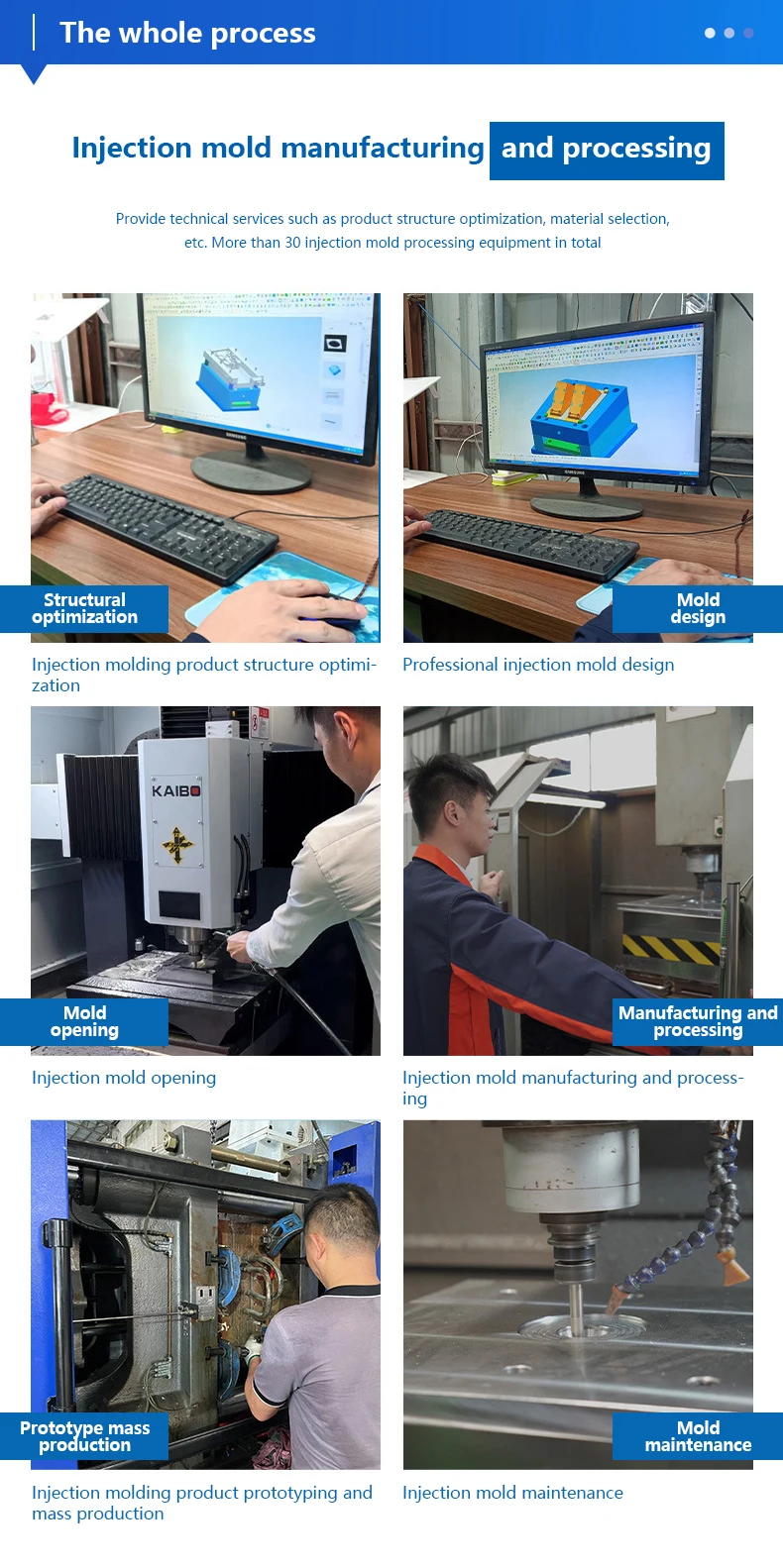 Metal Steel 5 Axis Aluminium Cnc Turning Milling Custom Machining Part Manufacture Service Brass ...