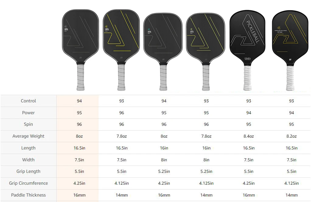 New Usapa Approved 16mm T700 Raw Carbon Fiber Surface Thermoformed Pickleball Paddle Elongated ...