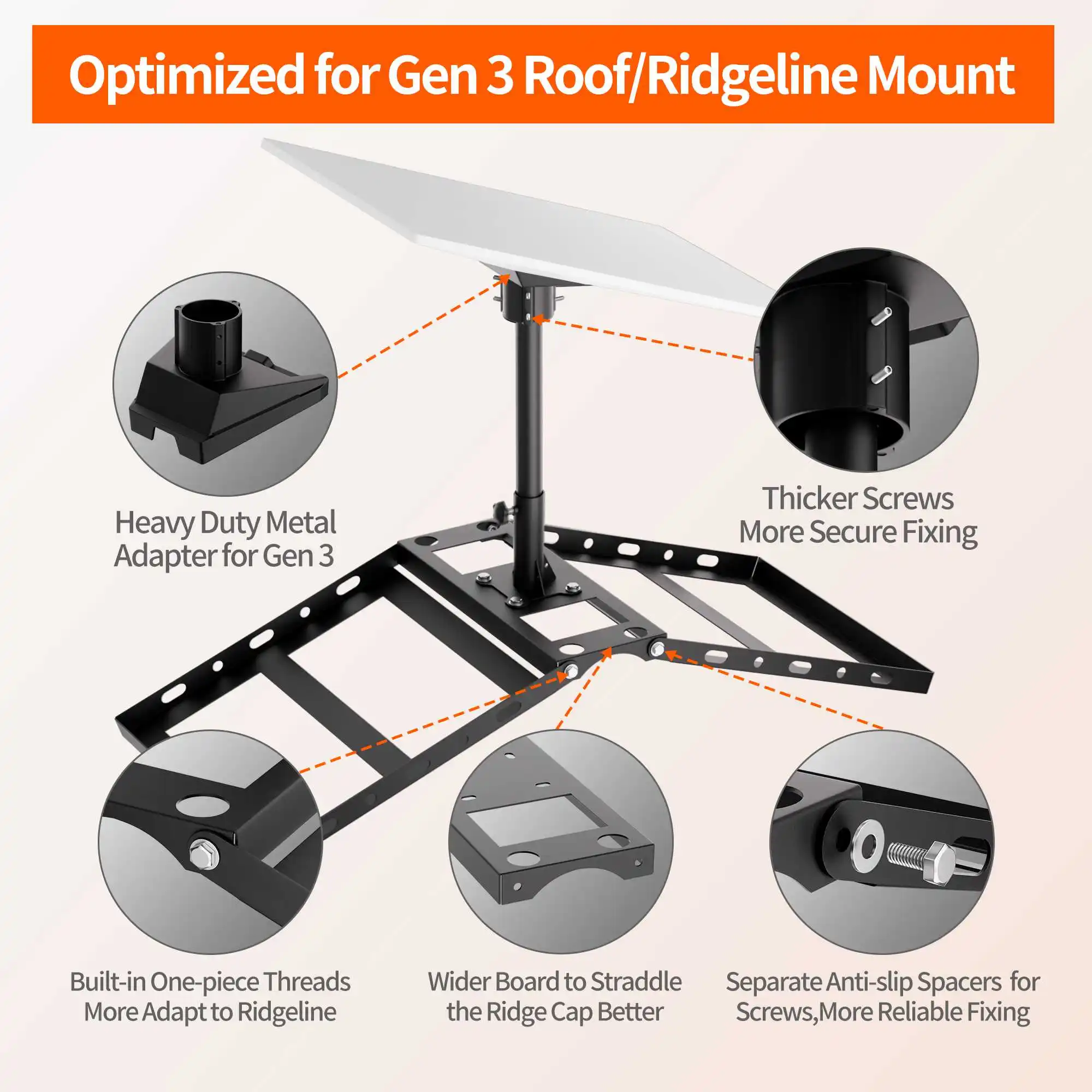 Starlink Gen 3 Roof Ridgeline Mount Kit - Non-Drill Installation