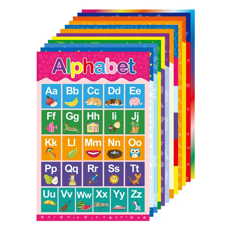 Educational Charts - ABC Alphabet & Months of the Year