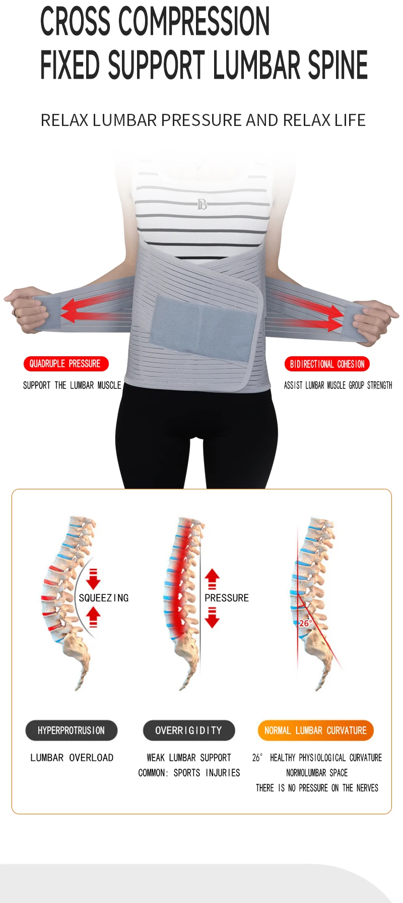 Lumbar Inflatable Retainer Lumbar Support Belt For Psoas Strain Air ...