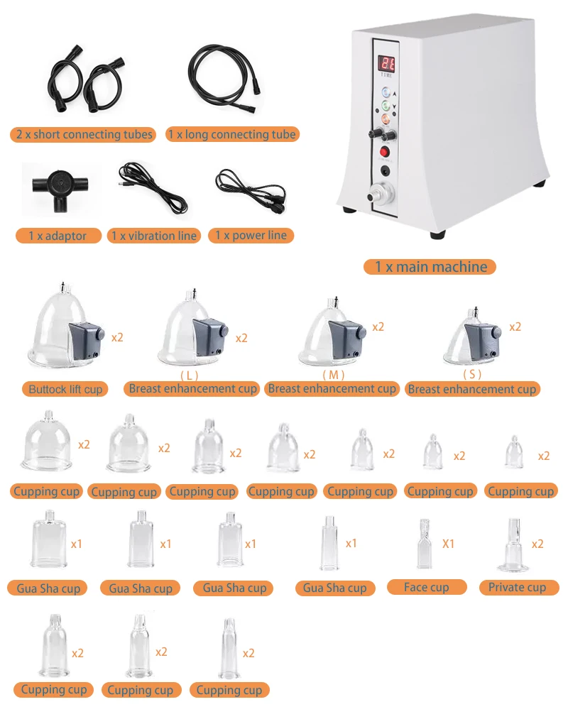Breast Enlargement & Body Shaping with Negative Pressure