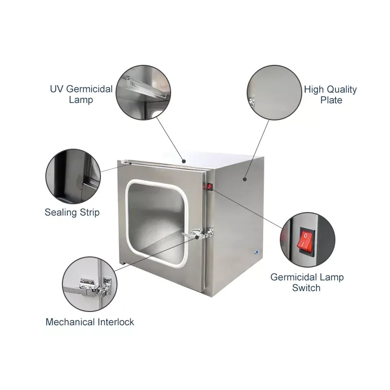 Among Clean Areas Cleanroom Clean Room Pass Box Cleanroom Clean Room ...