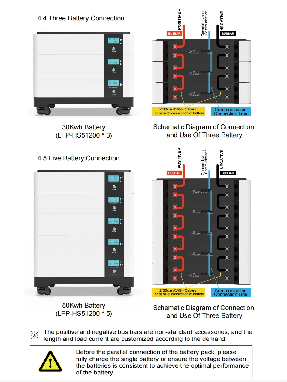 50kwh Home Solar Batteries - Reliable Energy Storage