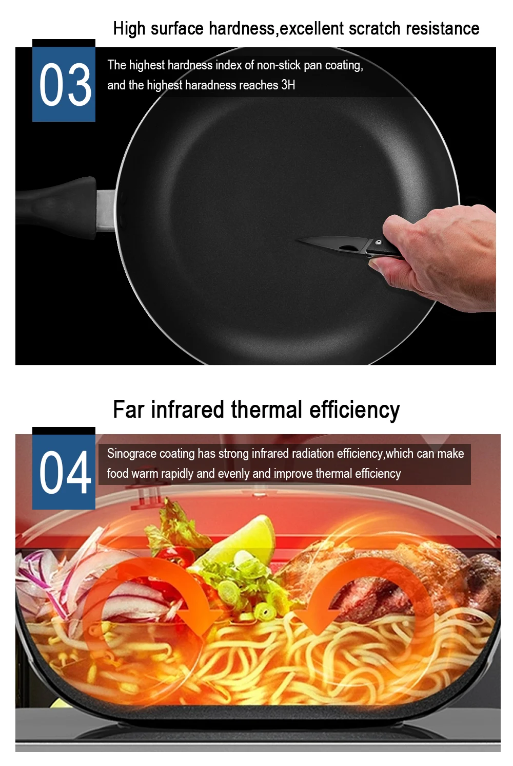 PTFE Liquid Coating Non-Stick Spray Paint for Aluminum Pot Appliance ...