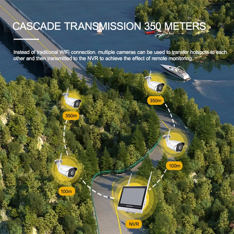 Home Security System 2mp 4 Camera 1080p Cctv Ip Camera 4 Channels ...