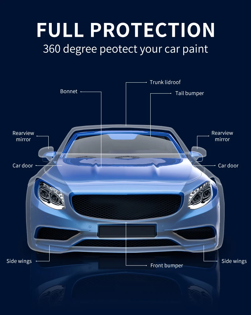 PPF Matte Finish Clear Bra Car Protection Matte Clear Paint Protection ...