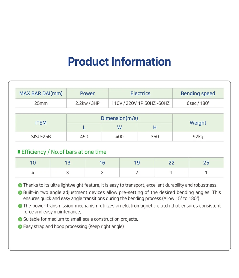 SISU 25B Rebar Bending Machine Rebar Processing Machine Made in Korea ...